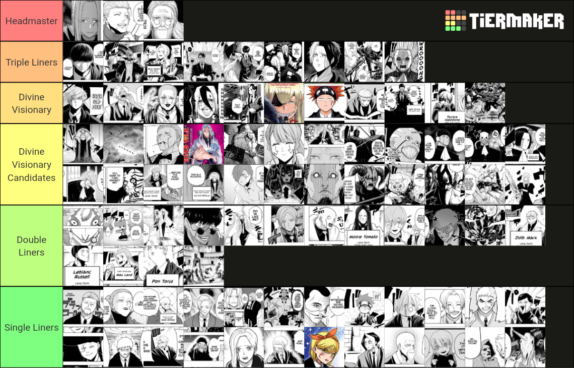 Mashle: Magic And Muscles Tier List (Community Rankings) - TierMaker