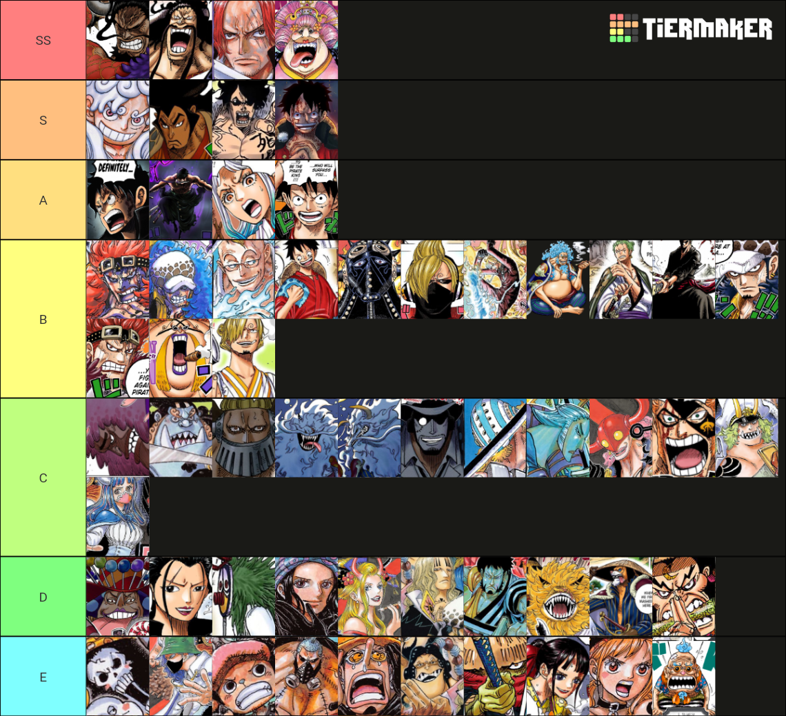 One Piece Wano Ultimate Multiple Versions Tier List (Community Rankings ...