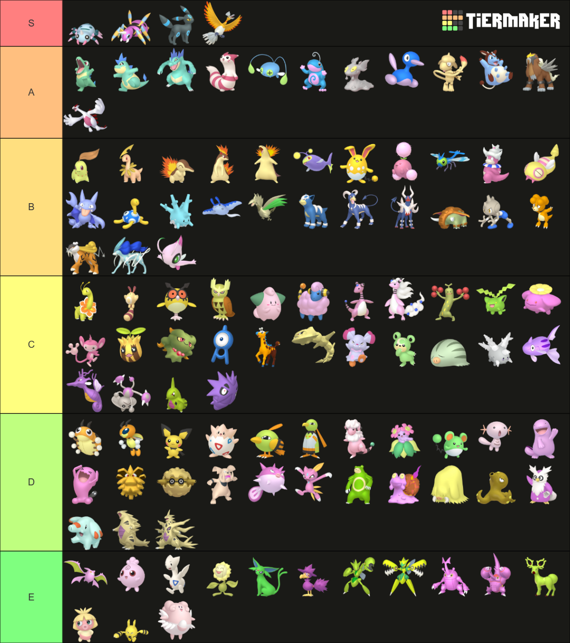 All Gen 2 Shiny Pokemon Tier List (Community Rankings) - TierMaker