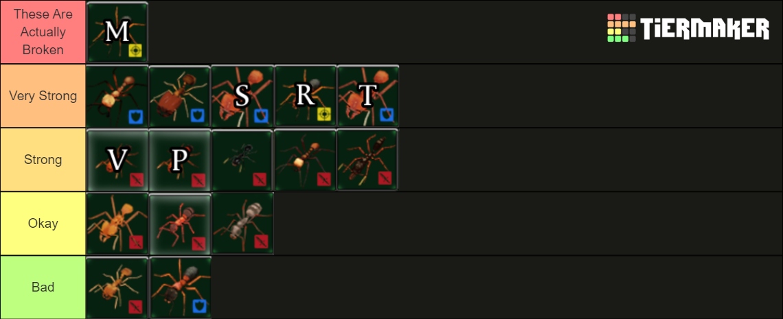 Empire of the undergrowth soldier ant Tier List (Community Rankings ...