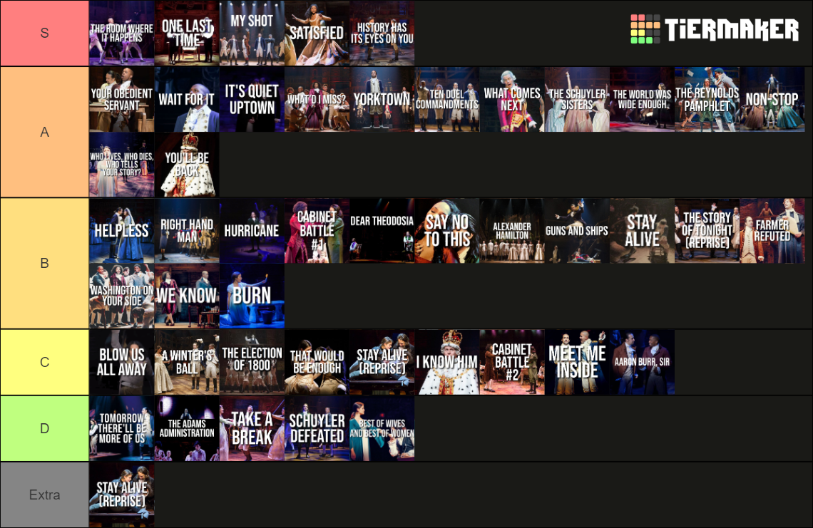 Hamilton Songs Tier List (Community Rankings) - TierMaker