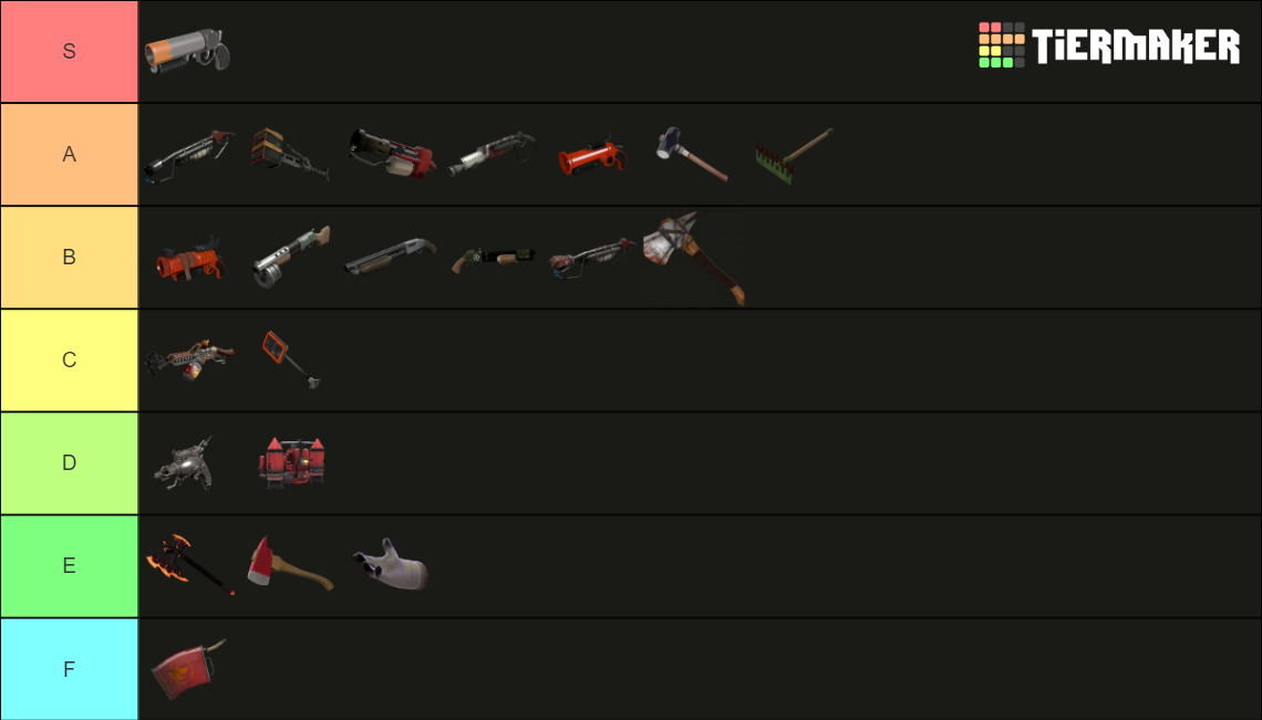 Pyro weapon Tier Tier List (Community Rankings) - TierMaker