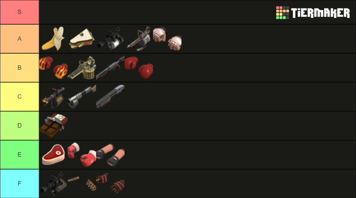 TF2 Heavy's Weapons. Tier List (Community Rankings) - TierMaker