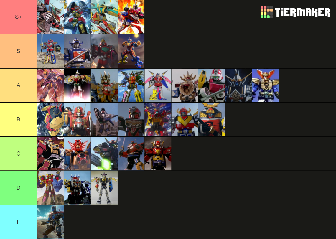 The Primary Power Rangers Megazords Tier List (Community Rankings ...