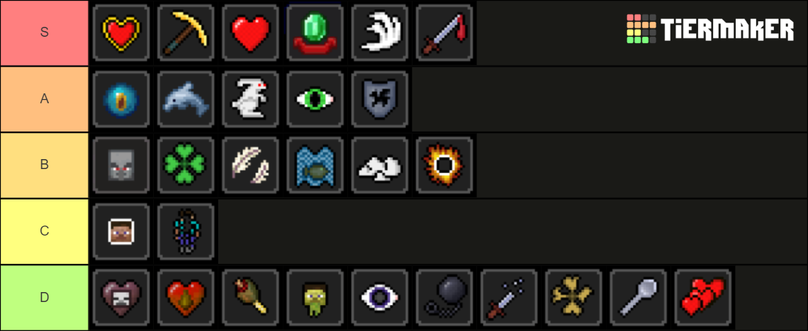 Minecraft - Potion Effects Tier List (Community Rankings) - TierMaker