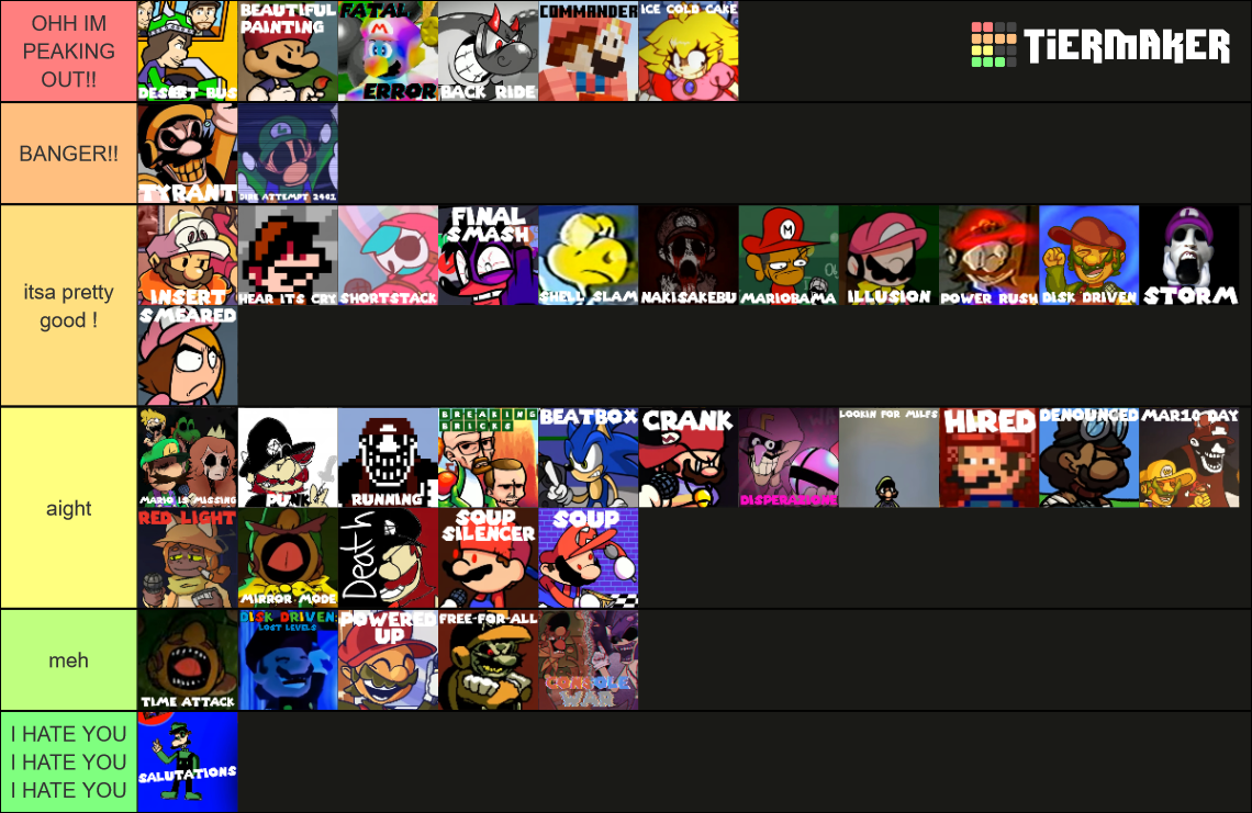 Mario Mix/Funky Forest Mayhem Tier List (Community Rankings) - TierMaker