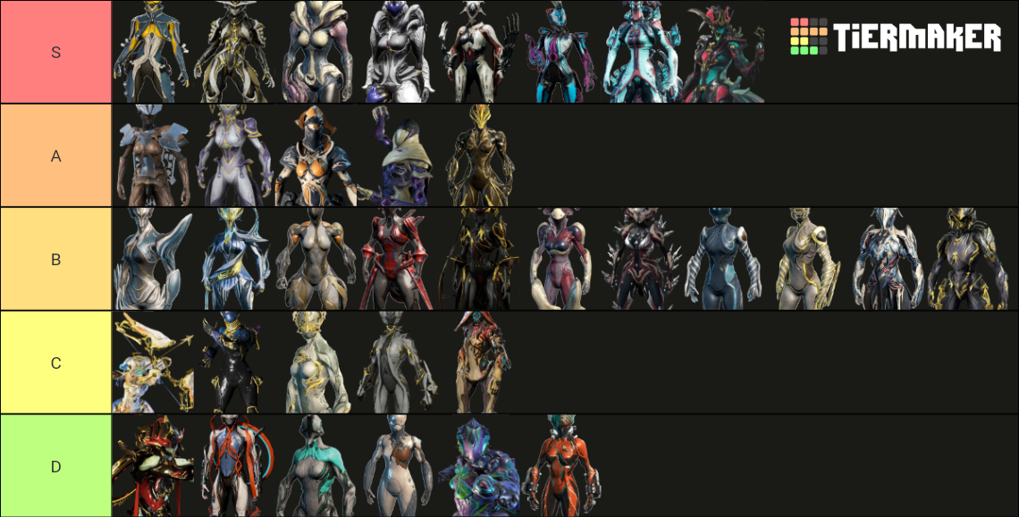 Warframe, hottest female warframes Tier List (Community Rankings ...