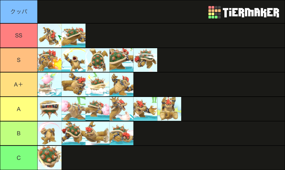 Bowser's Moveset in Smash Ultimate Tier List (Community Rankings ...