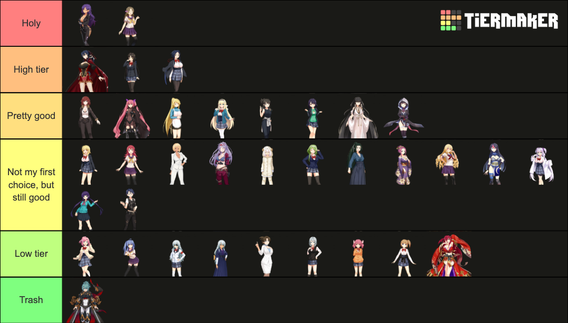 Moe! Ninja Girls and MNG SHINOBI: RPG waifu Tier List (Community ...