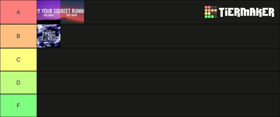 rod wave song Tier List (Community Rankings) - TierMaker