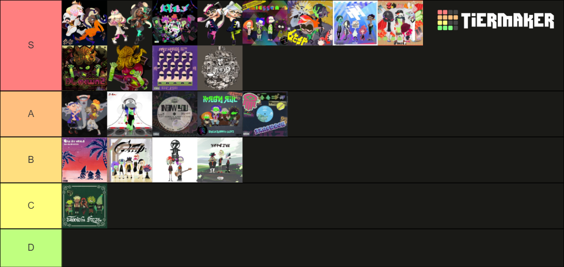 Splatoon series • ln-world Bands & Artists Tier List (Community ...