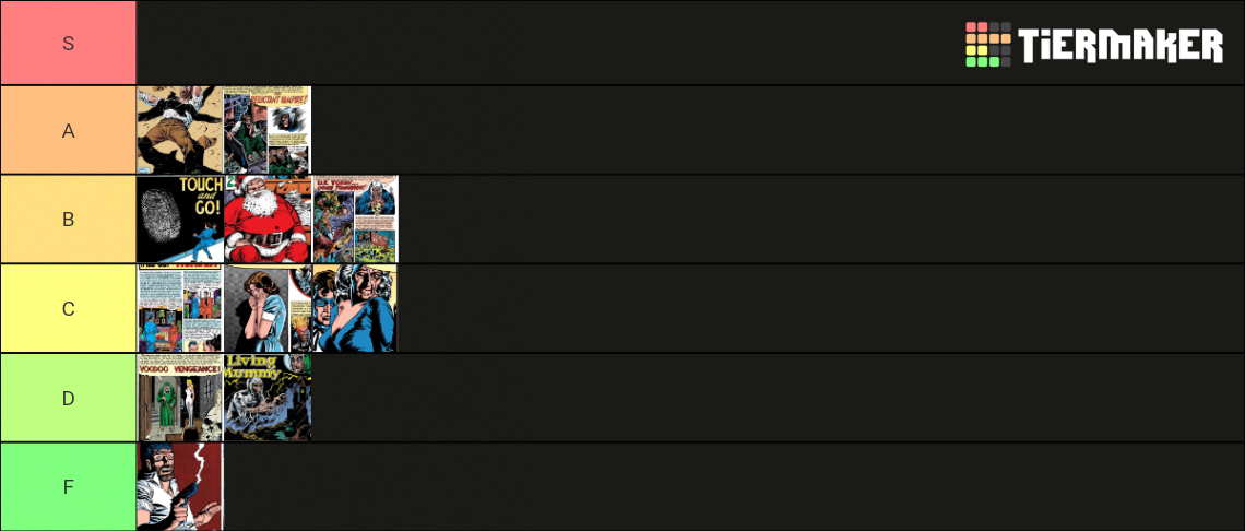 Choke Gasp! Comics Tier List (Community Rankings) - TierMaker