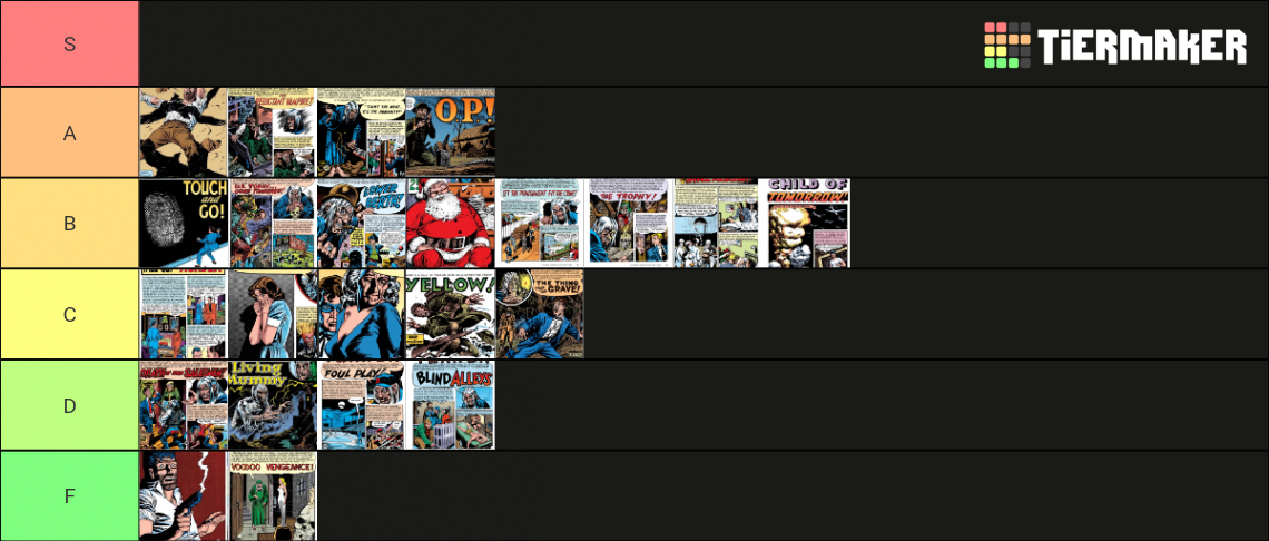 Choke Gasp! Comics Tier List (Community Rankings) - TierMaker