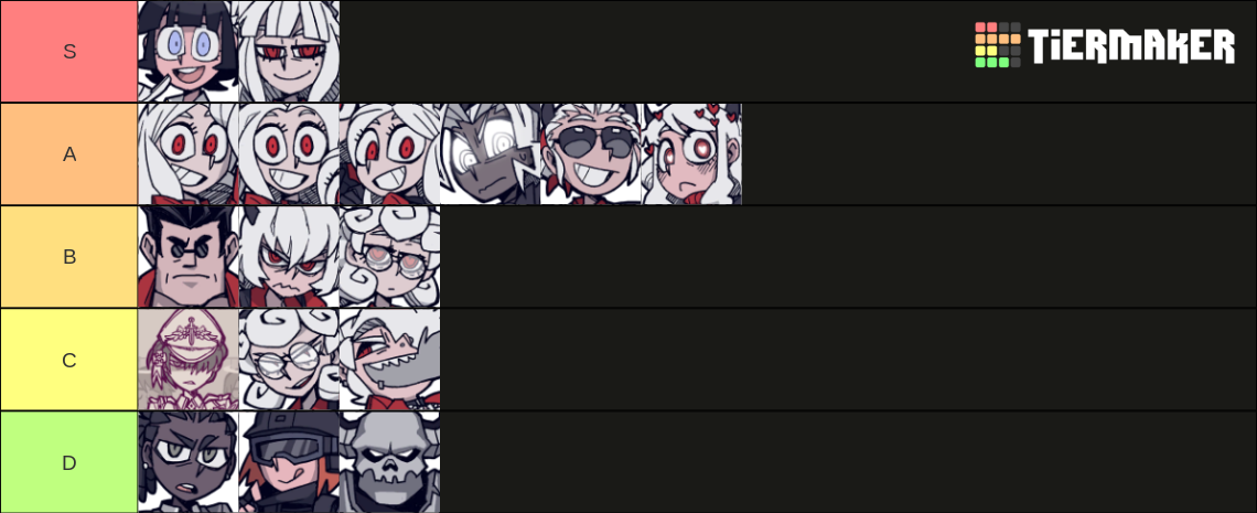 Helltaker Character Tier List (Community Rankings) - TierMaker