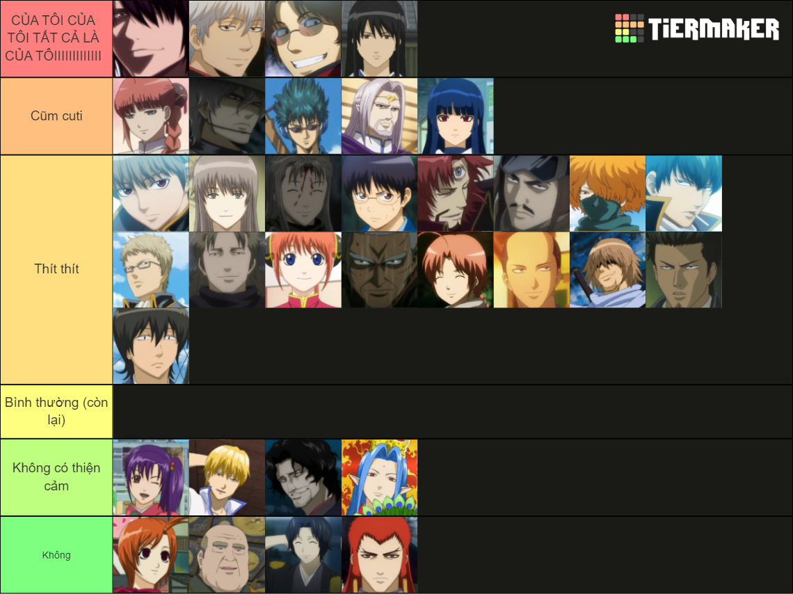 Gintama Character List Tier List (Community Rankings) - TierMaker