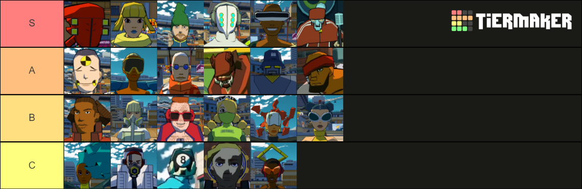 Bomb Rush Cyberfunk Character Tier List (Community Rankings) - TierMaker