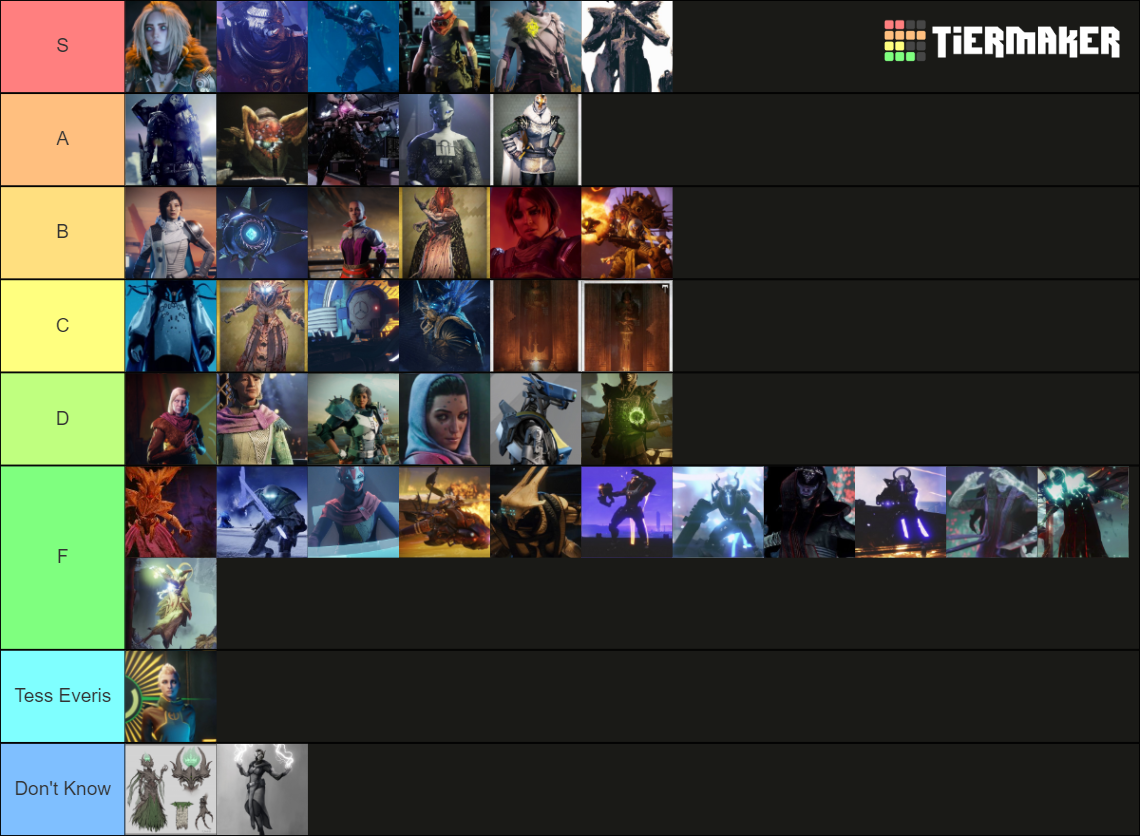 Destiny Female Character(WIP) Tier List (Community Rankings) - TierMaker