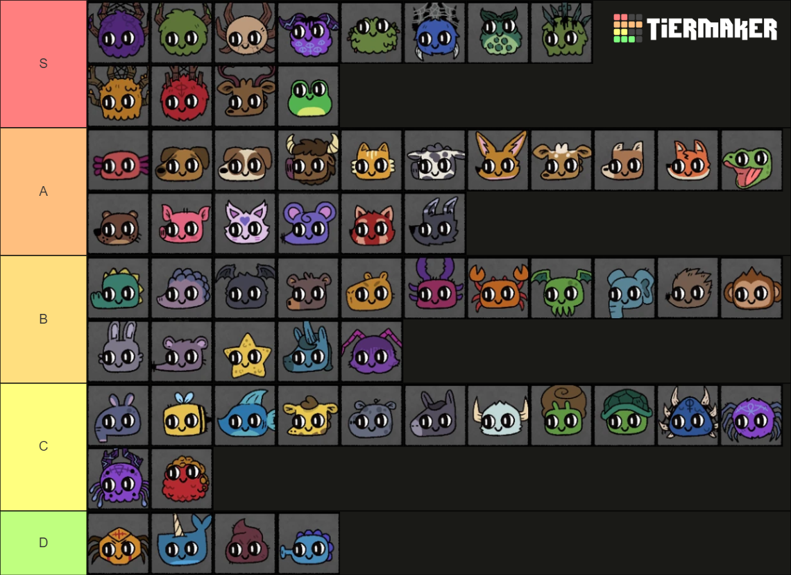 Cult of the Lamb Follower Forms Tier List (Community Rankings) - TierMaker