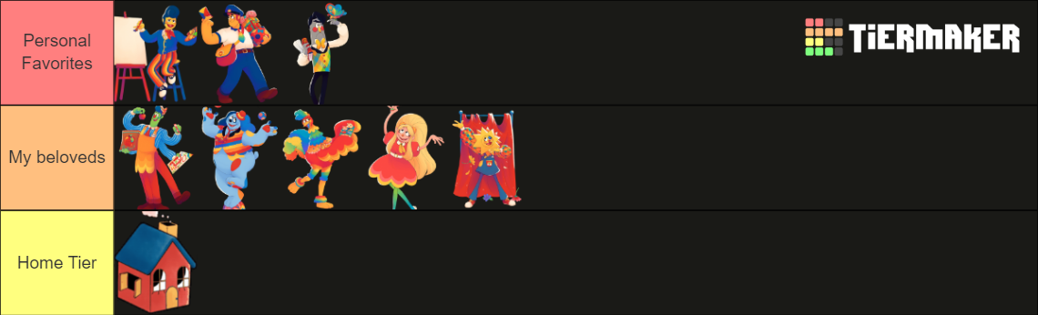 Welcome Home (ARG) Tier List (Community Rankings) - TierMaker