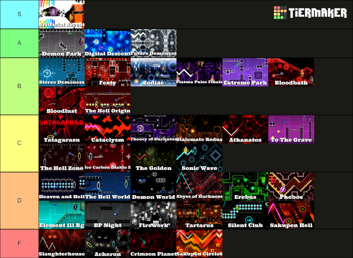 Geometry Dash - All Top 1 Demons (up to Tidal Wave) Tier List ...