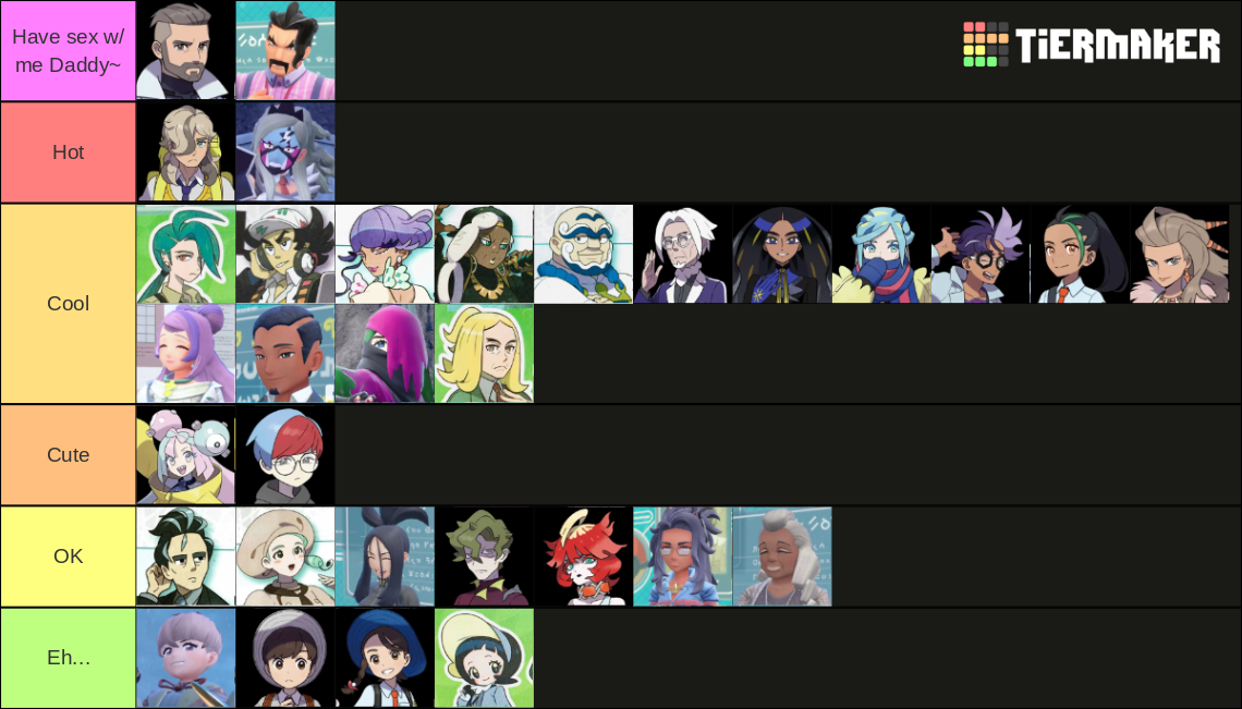gen 9 all paldea characters Tier List (Community Rankings) - TierMaker