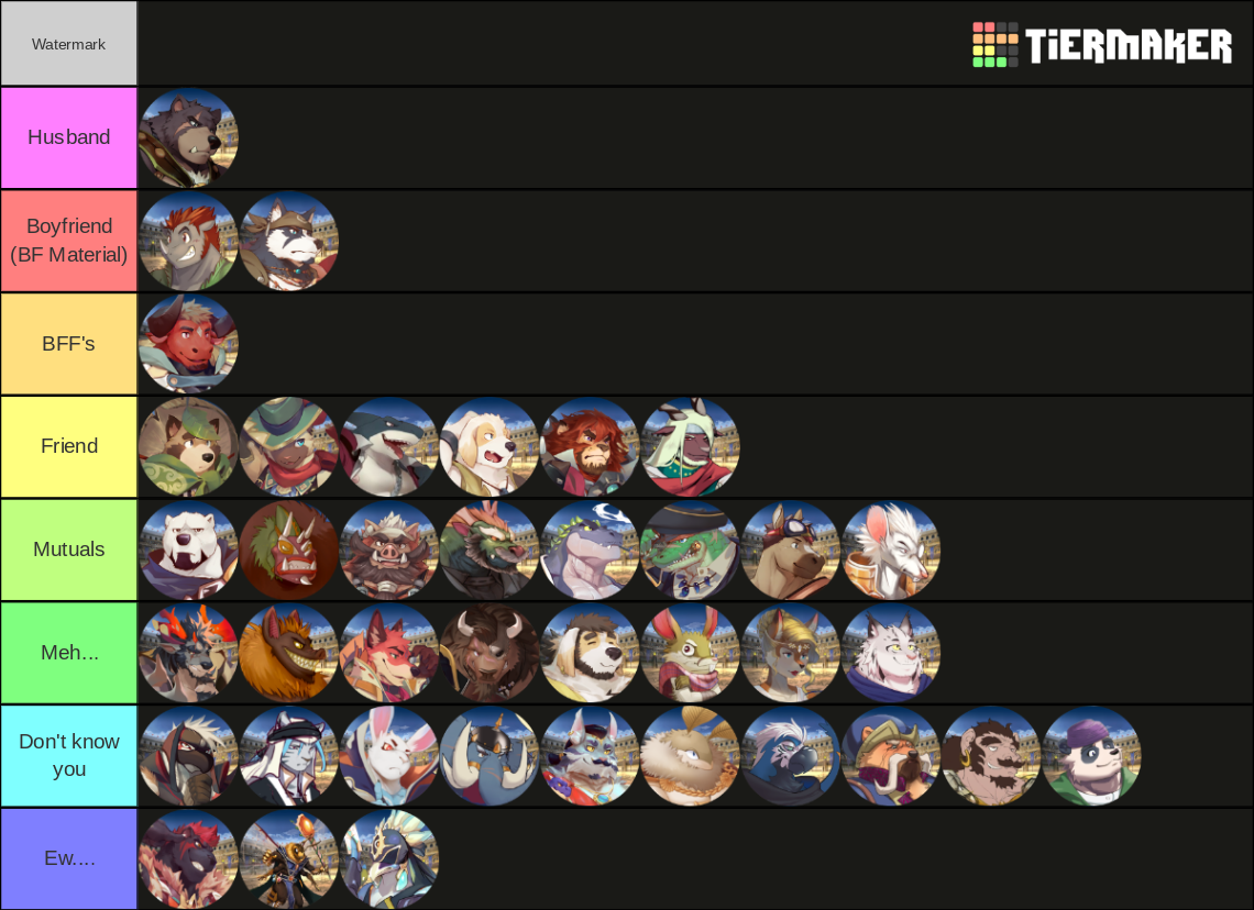 Kemo Coliseum's Characters Tier List (Community Rankings) - TierMaker
