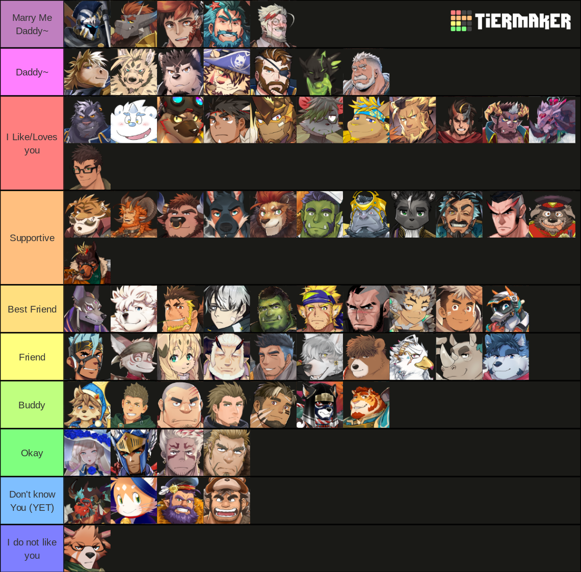 The AnotherEidos of Dragon Vein R Character Tier List (Community ...