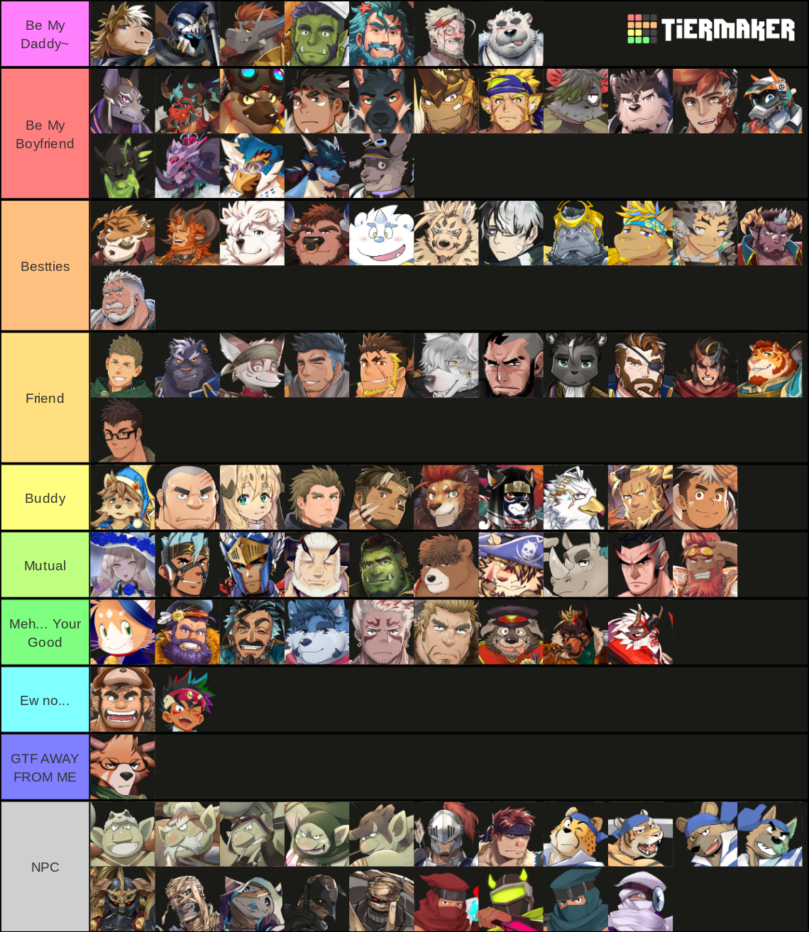 The AnotherEidos of Dragon Vein R Character Tier List (Community ...