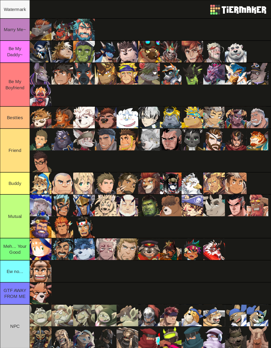 The AnotherEidos of Dragon Vein R Character Tier List (Community ...