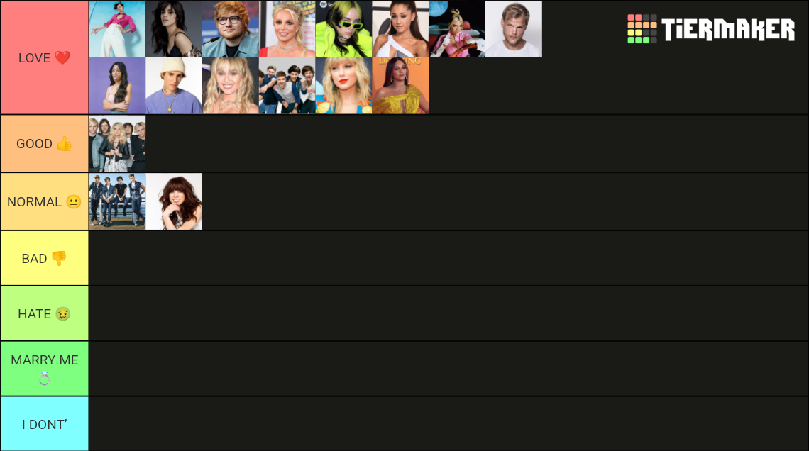 CANTANTES POP SINGERS 🎤🎙📻,..,.,.,. Tier List (Community Rankings ...