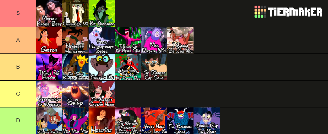 Every Disney Villain Song Tier List (Community Rankings) - TierMaker