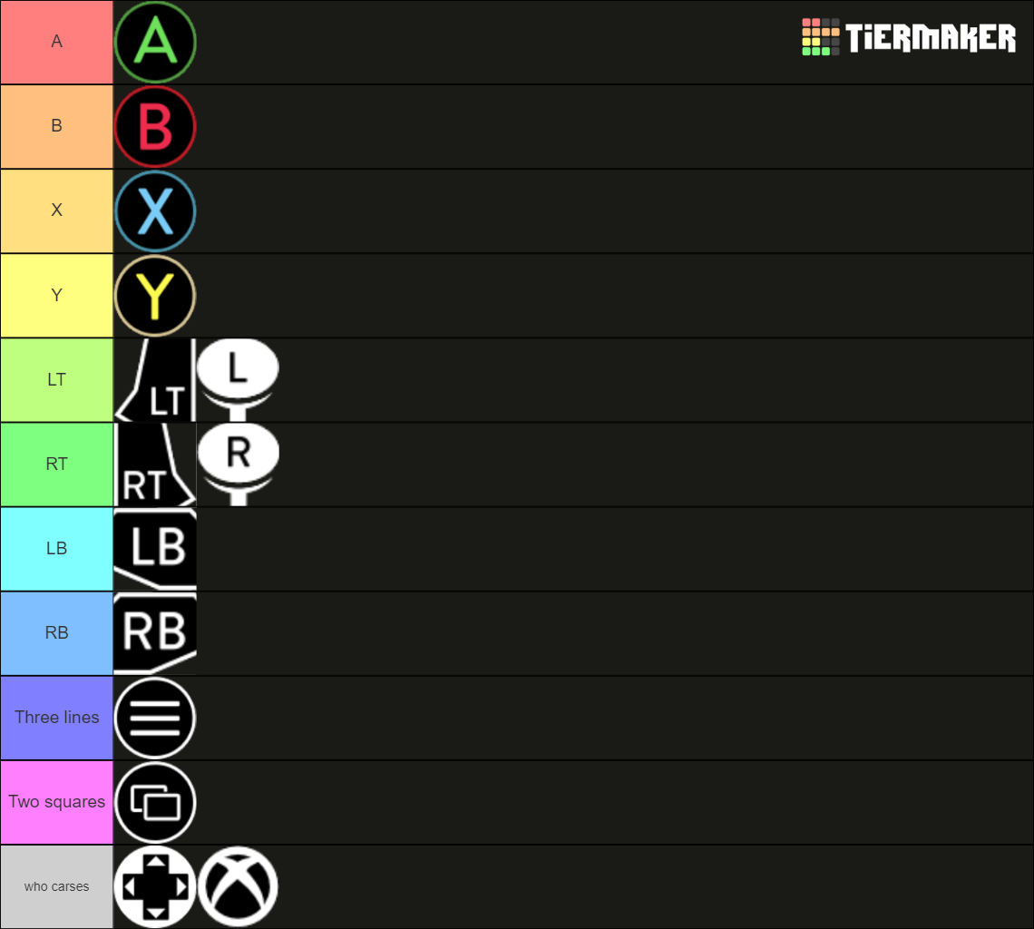 Recent X-box Tier Lists - TierMaker