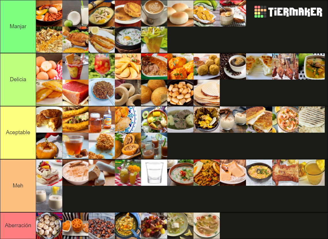 Mejores comidas típicas colombianas Tier List (Community Rankings ...