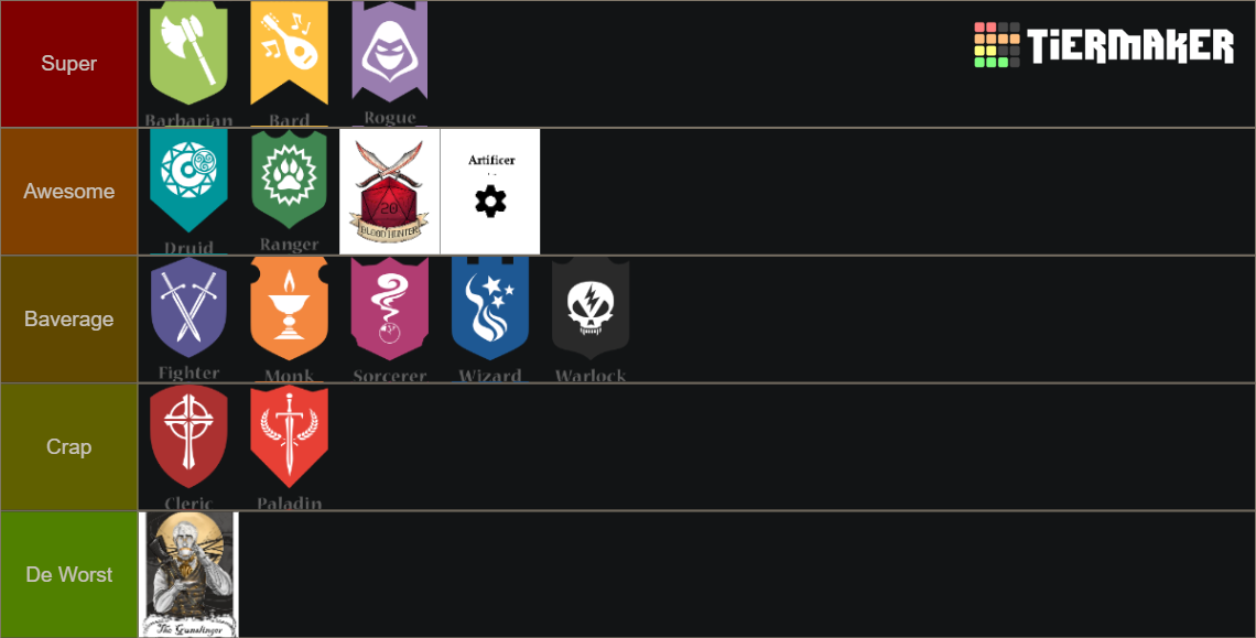 D&D 5e All Classes Tier List (Community Rankings) - TierMaker D&D 5e All Classes Tier List (Community Rankings) - TierMaker