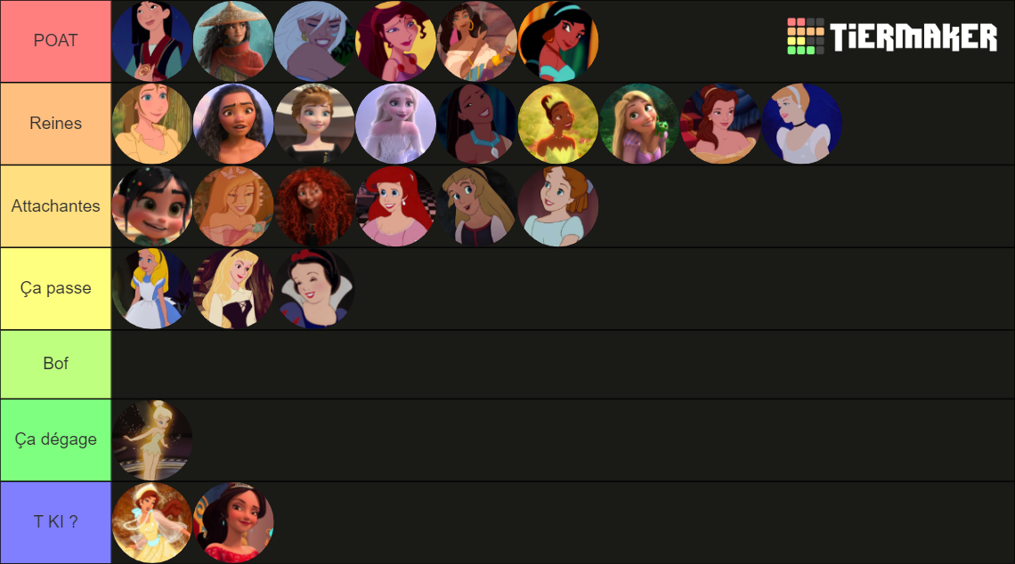 The Disney Princess Tier List (Community Rankings) - TierMaker