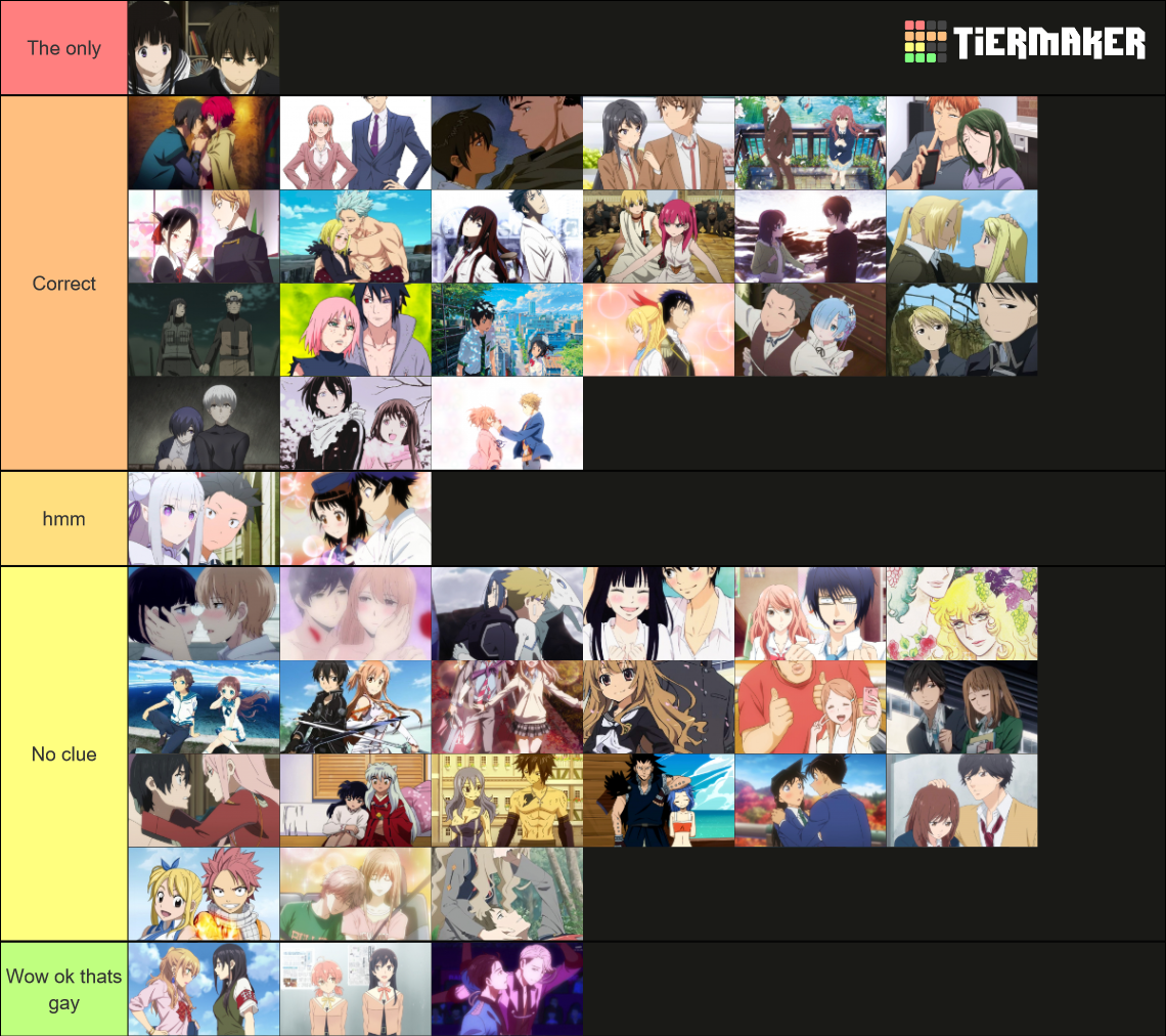 Anime ships Tier List (Community Rankings) - TierMaker