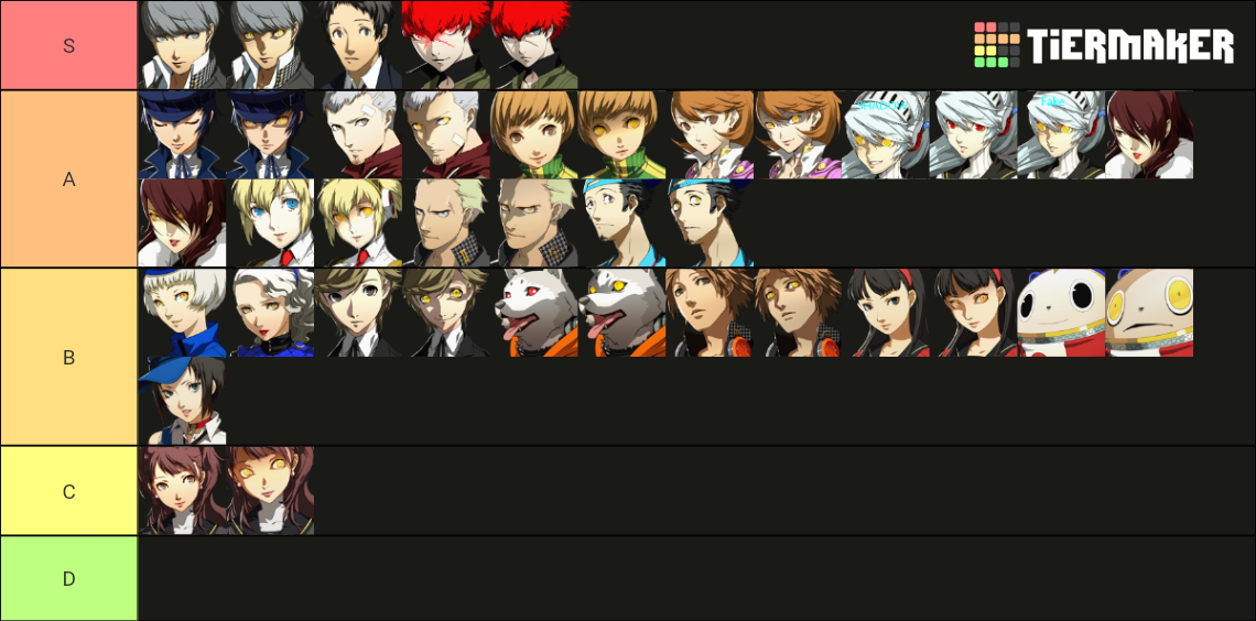 Persona 4 Arena Ultimax Tier List (Community Rankings) - TierMaker
