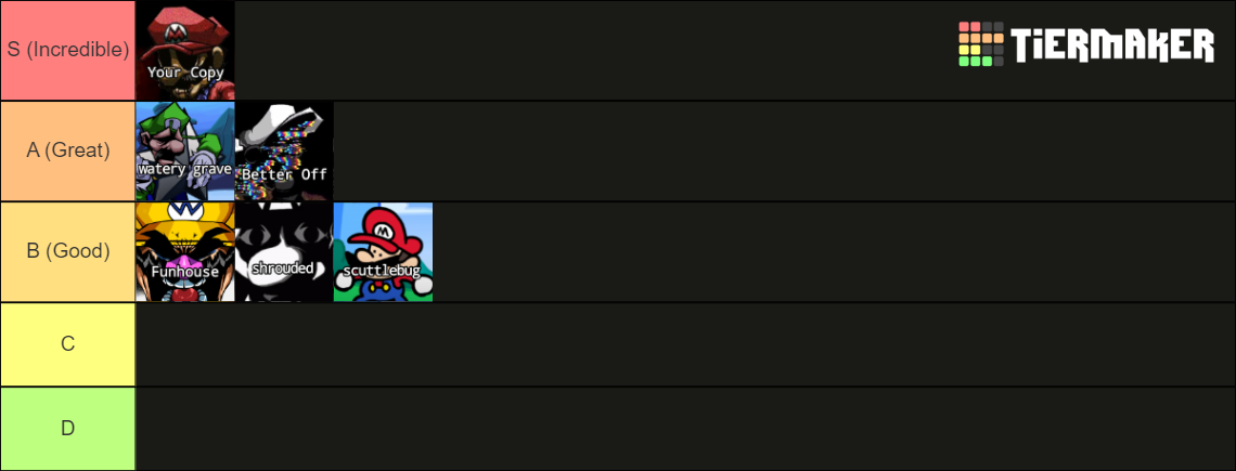 fnf classified song teir list Tier List (Community Rankings) - TierMaker