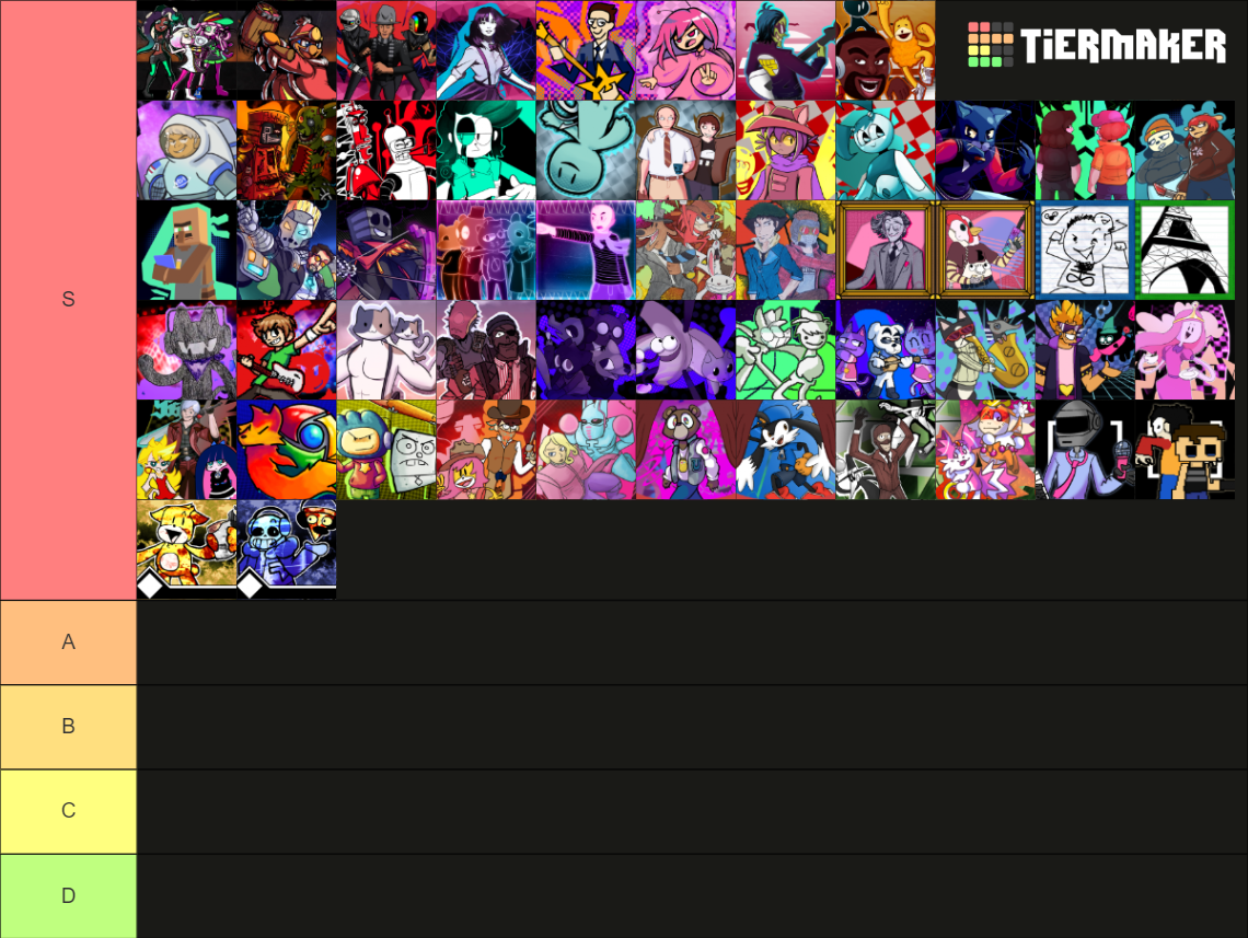 DELUXE TOURNAMENT TIER LIST - Version 4.0 Tier List (Community Rankings ...