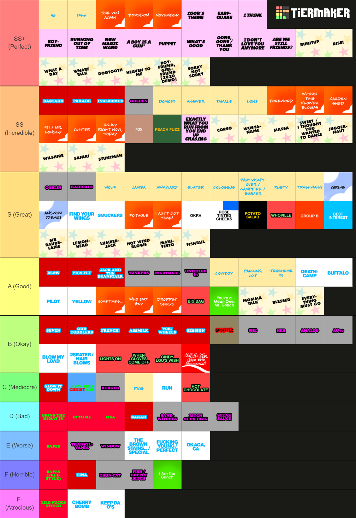 Every Tyler, the Creator Song Tier List (Community Rankings) - TierMaker
