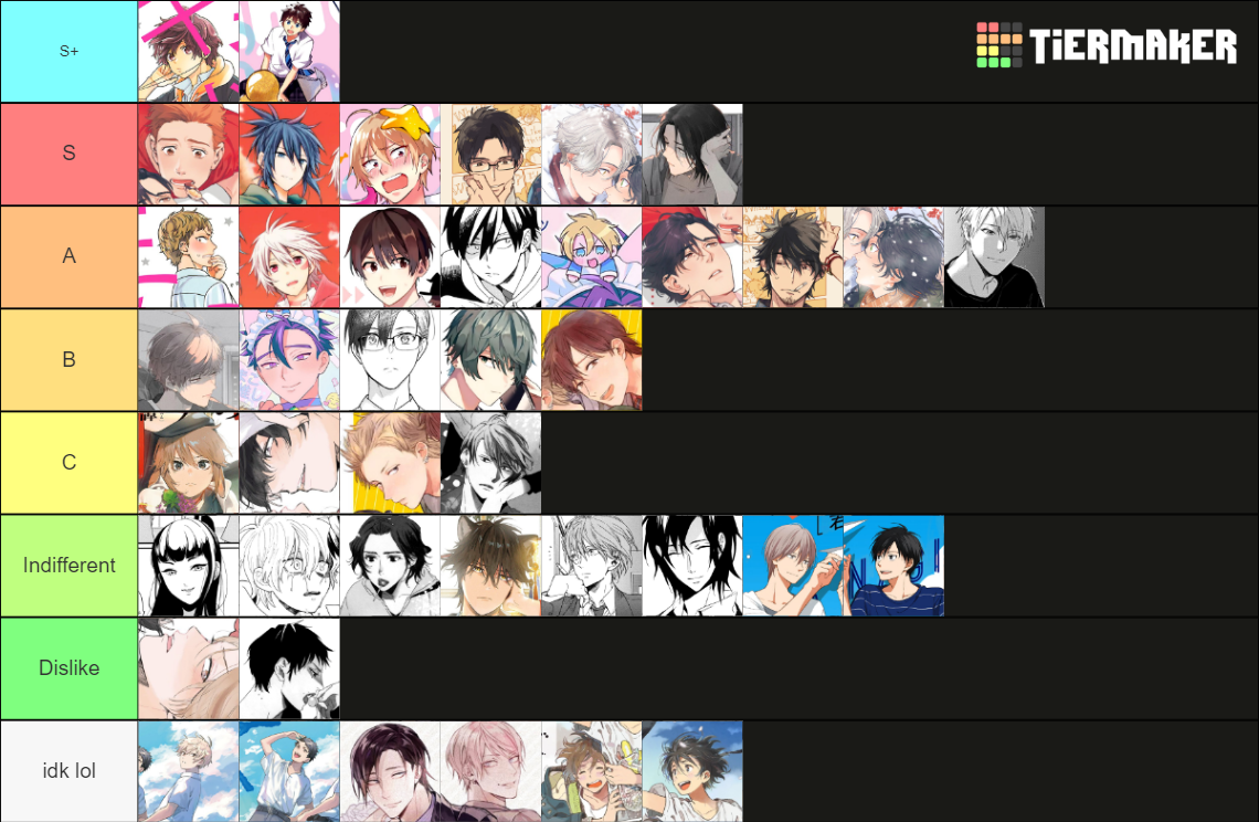 yaoi guys Tier List (Community Rankings) - TierMaker