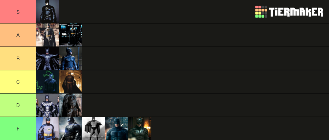 Batman Batsuits Tier List (Community Rankings) - TierMaker