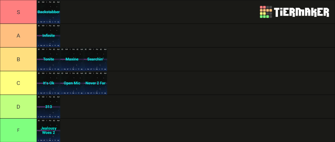 Eminem - Infinite Songs Tier List (Community Rankings) - TierMaker