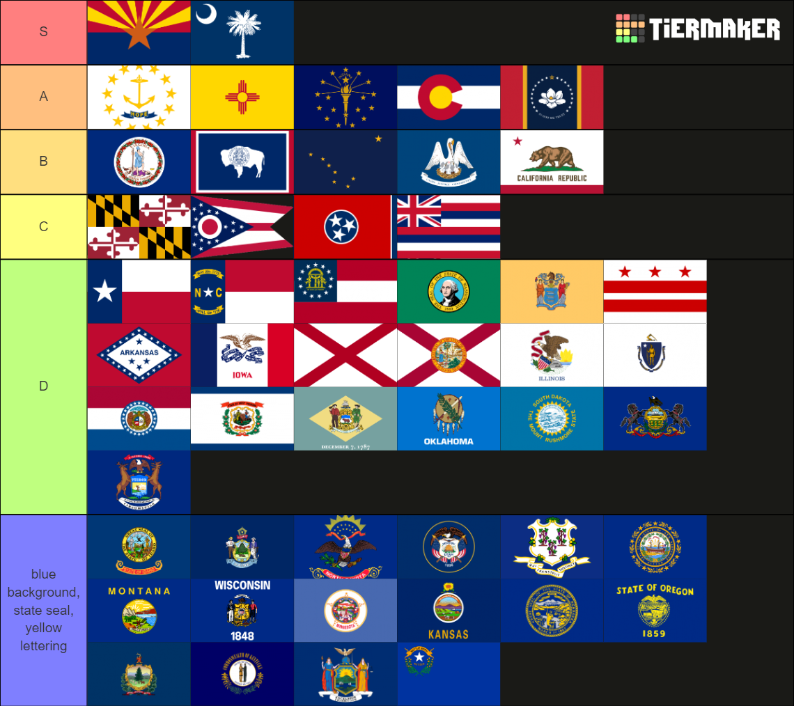 US State Flags 2021 Tier List (Community Rankings) - TierMaker