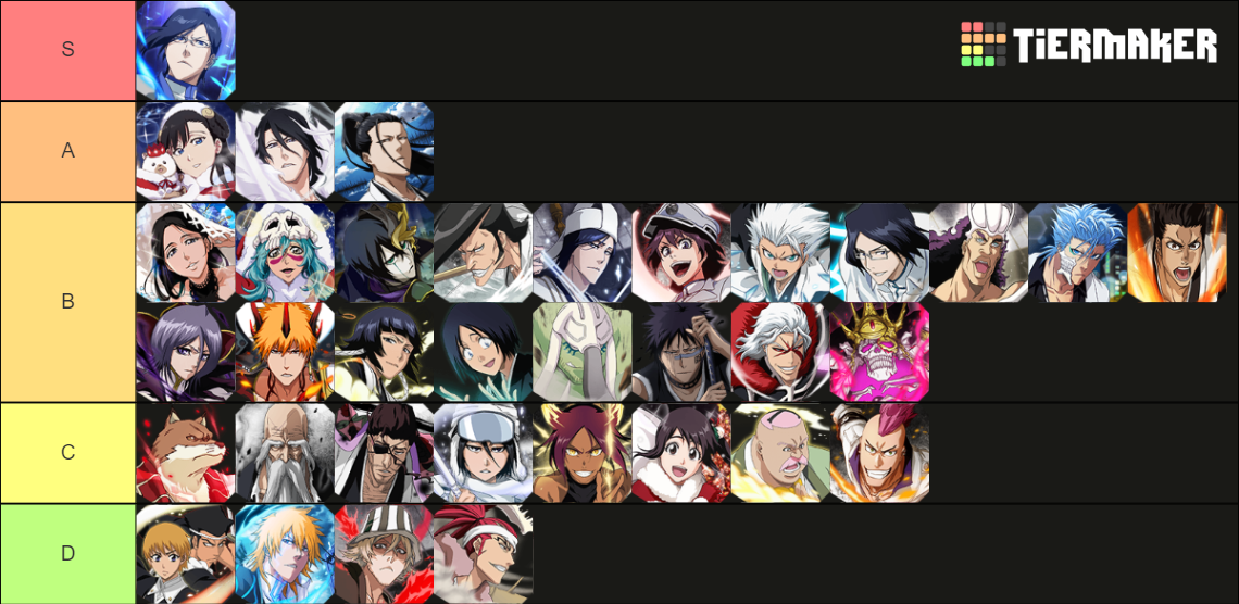 Bleach Brave Souls Tier List Speed at Melissa Simons blog