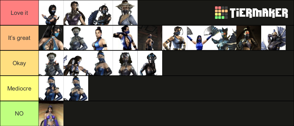 Kitana’s outfits Tier List (Community Rankings) - TierMaker
