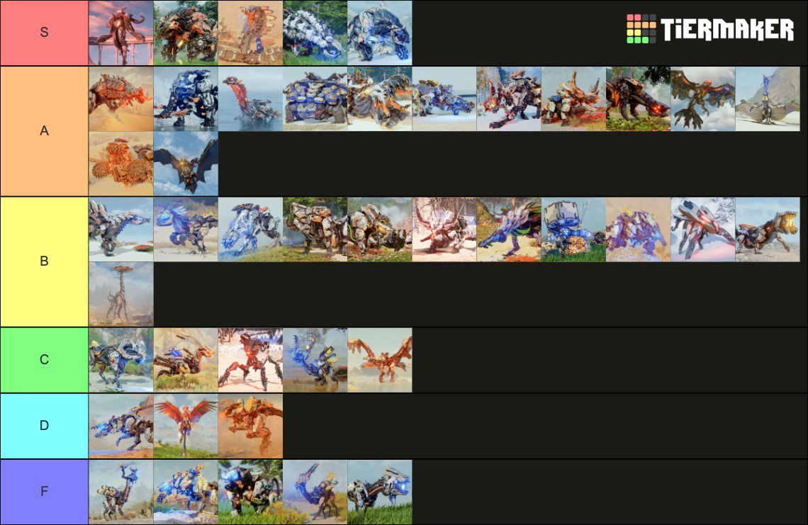 All Horizon Forbidden West Machines Tier List (Community Rankings ...