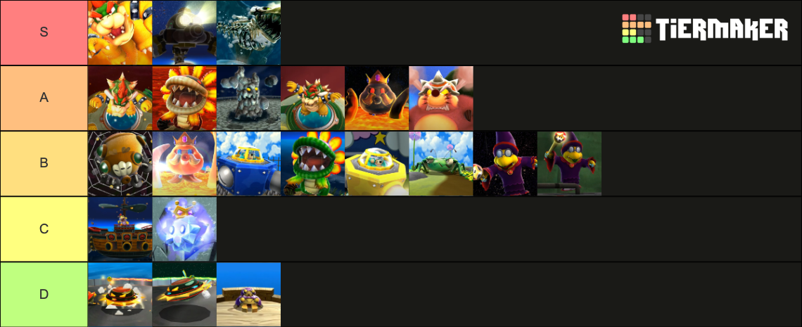 Super Mario Galaxy Bosses Tier List (Community Rankings) - TierMaker