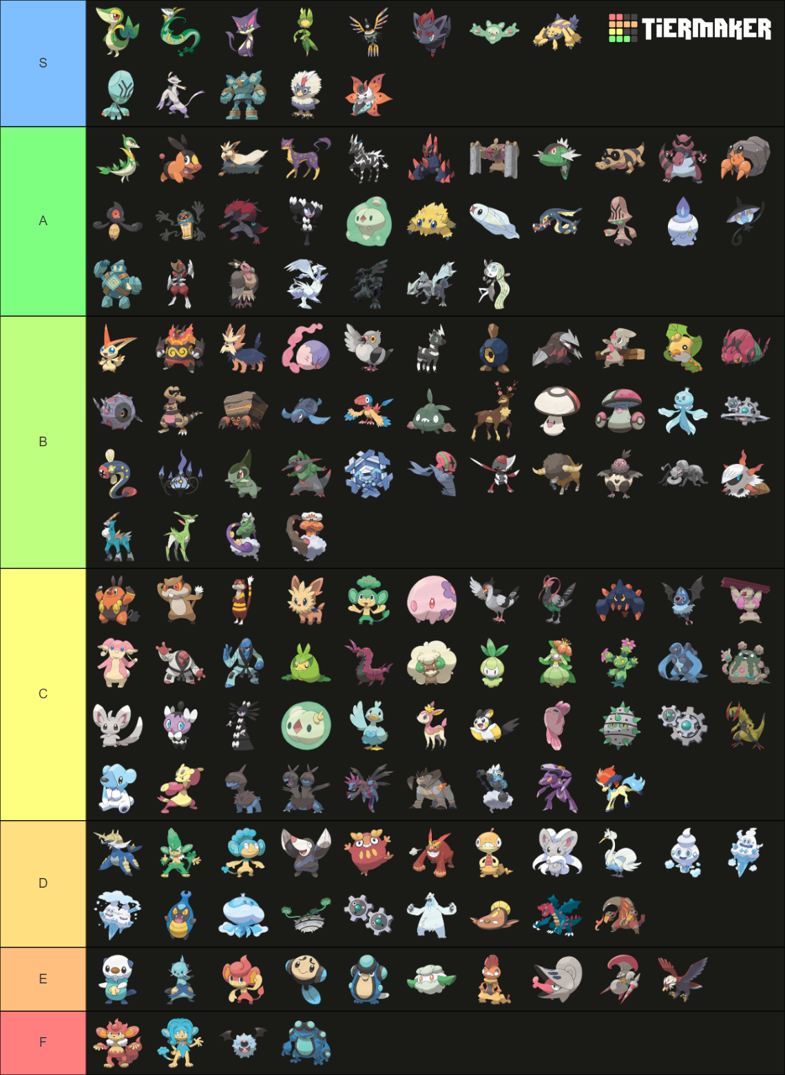 All Gen 5 Pokemon (Unova) Tier List (Community Rankings) - TierMaker