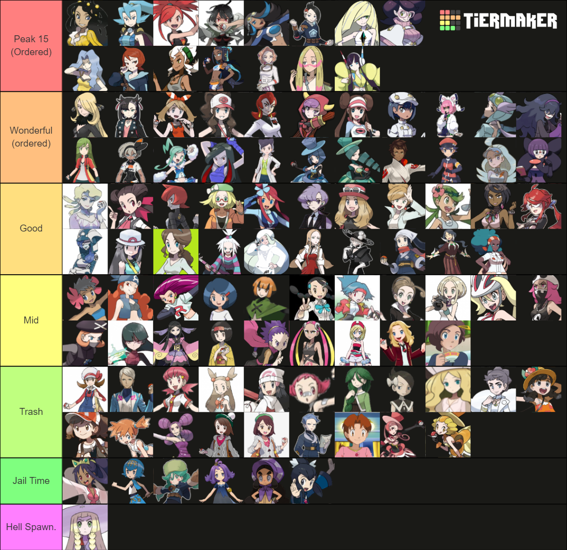 Pokemon Waifu Tiers (Updated 2022) Tier List (Community Rankings ...